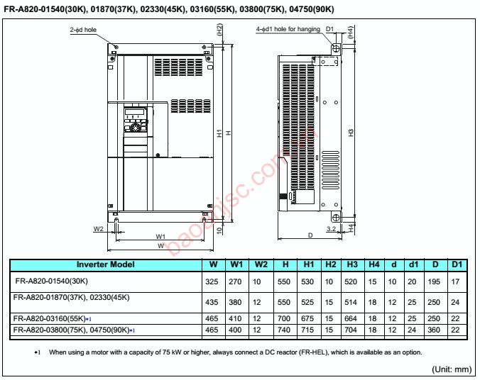- Biến tần Mitsubishi FR-A820 series - baoanjsc.com.vn